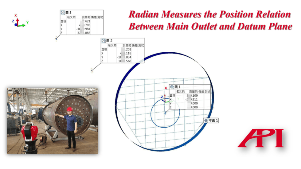 Industry Focus – Large Boiler Manufacturing - API Metrology