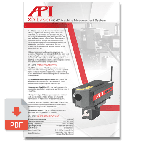 API Brochures - API Metrology